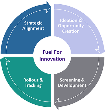 Business360 - The Competitive Intelligence Leader